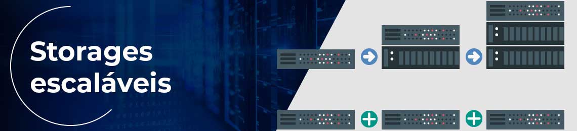 Storages escaláveis: Sistemas scale-up e scale-out