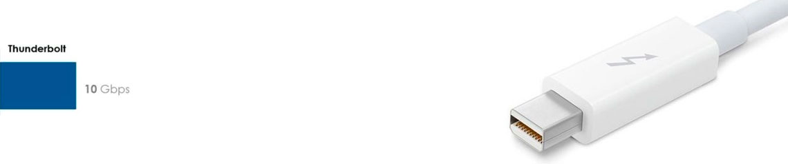 Thunderbolt, O que é e para que serve