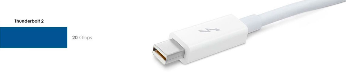 Thunderbolt, O que é e para que serve