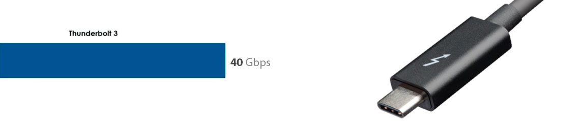 Thunderbolt, O que é e para que serve