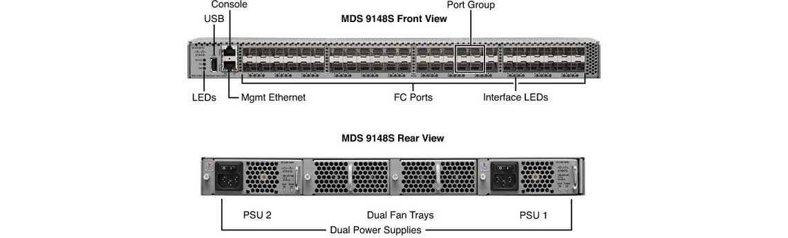 Cisco MDS 9148S 16G - Switch Multilayer Fabric