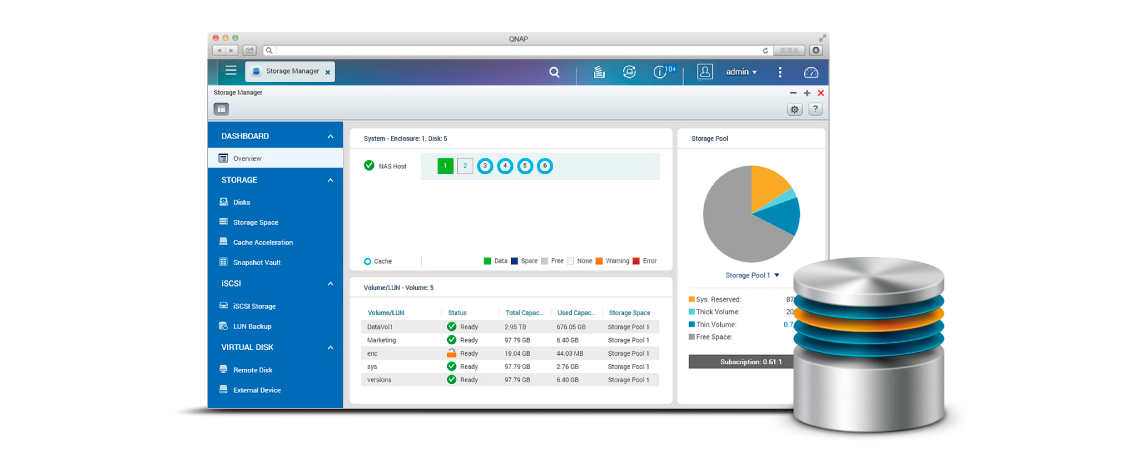 TS-1263U-RP Qnap - Storage Rack 60TB NAS